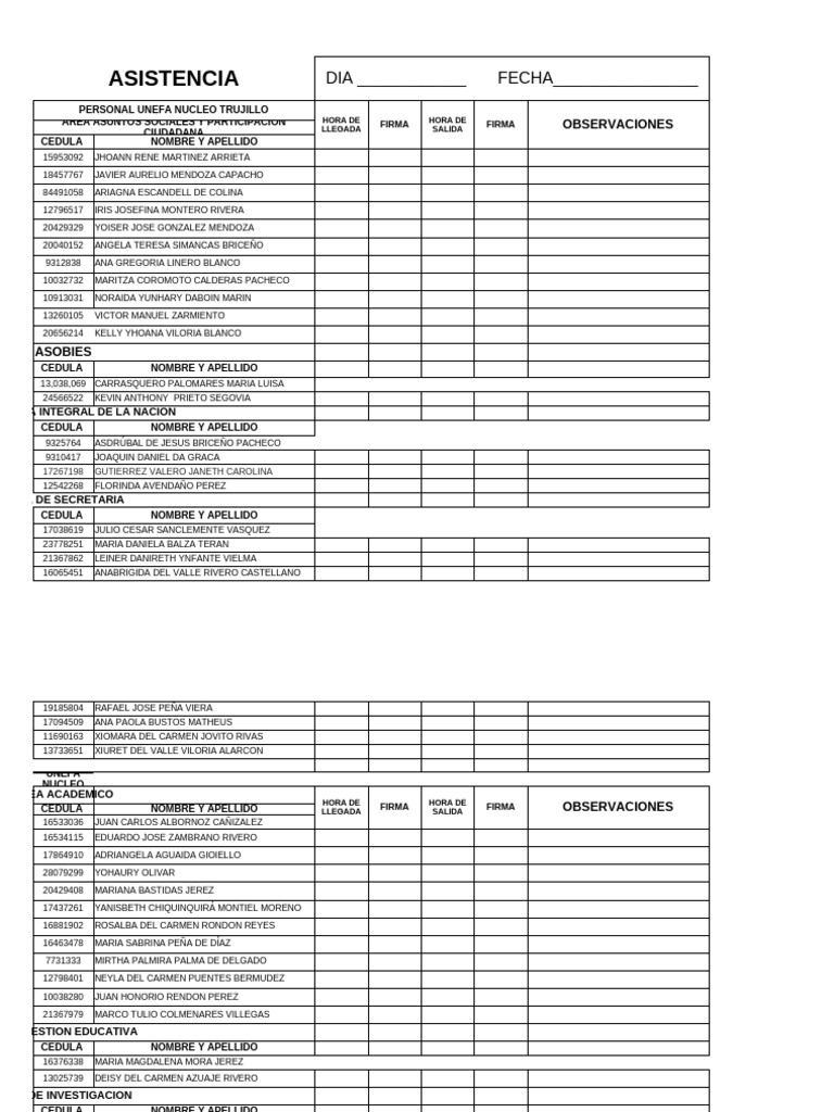 Formato Parte | PDF