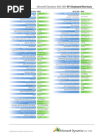 Dynamics NAV Keyboard Shortcuts | PDF | Microsoft Excel | Human–Computer Interaction