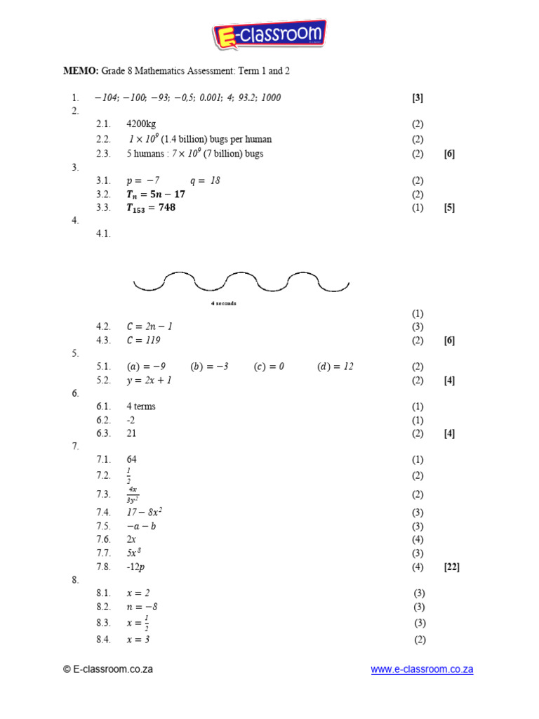 gr08 Maths Term2 Pack01 Practice Paper Memo | PDF | Triangle | Elementary Mathematics