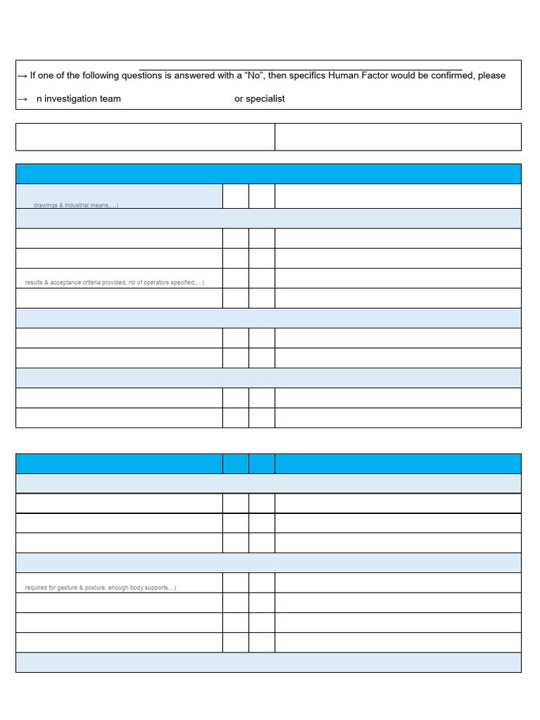 HF Checklist Rolls Royce Human Factors | PDF | Data