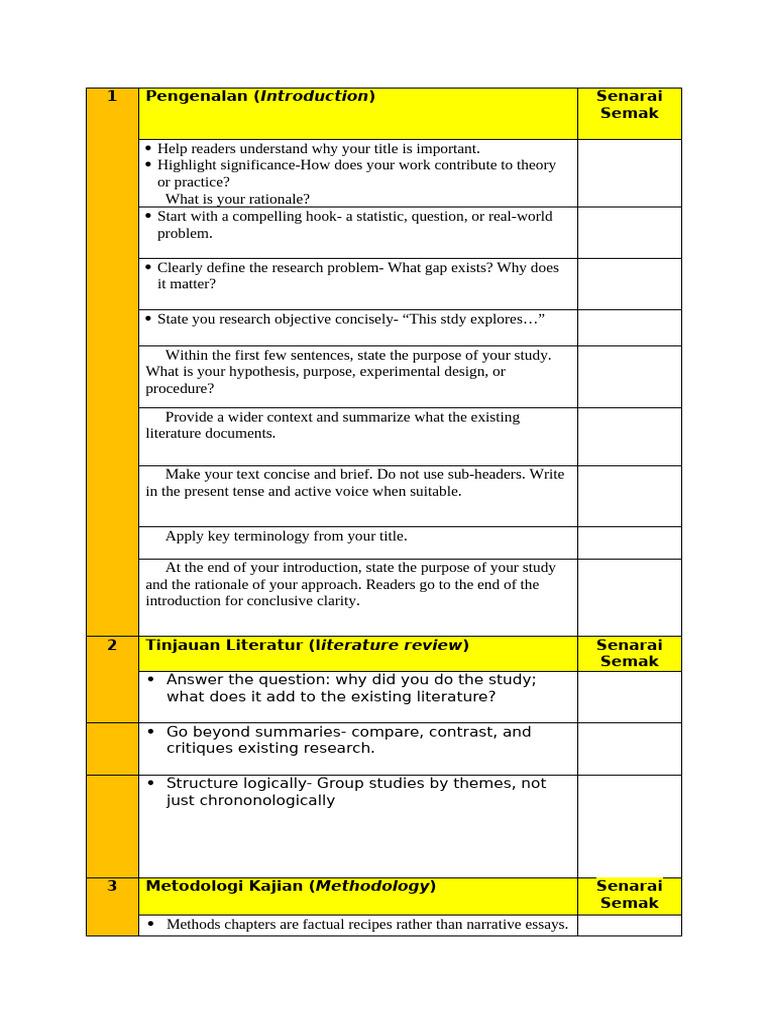 Garis Panduan Proposal | PDF