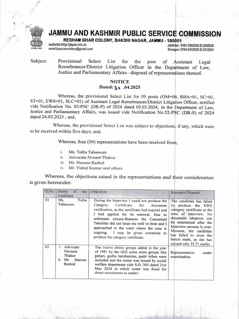 Provisional selection list for the post of Assistant Legal Remembrancer ...