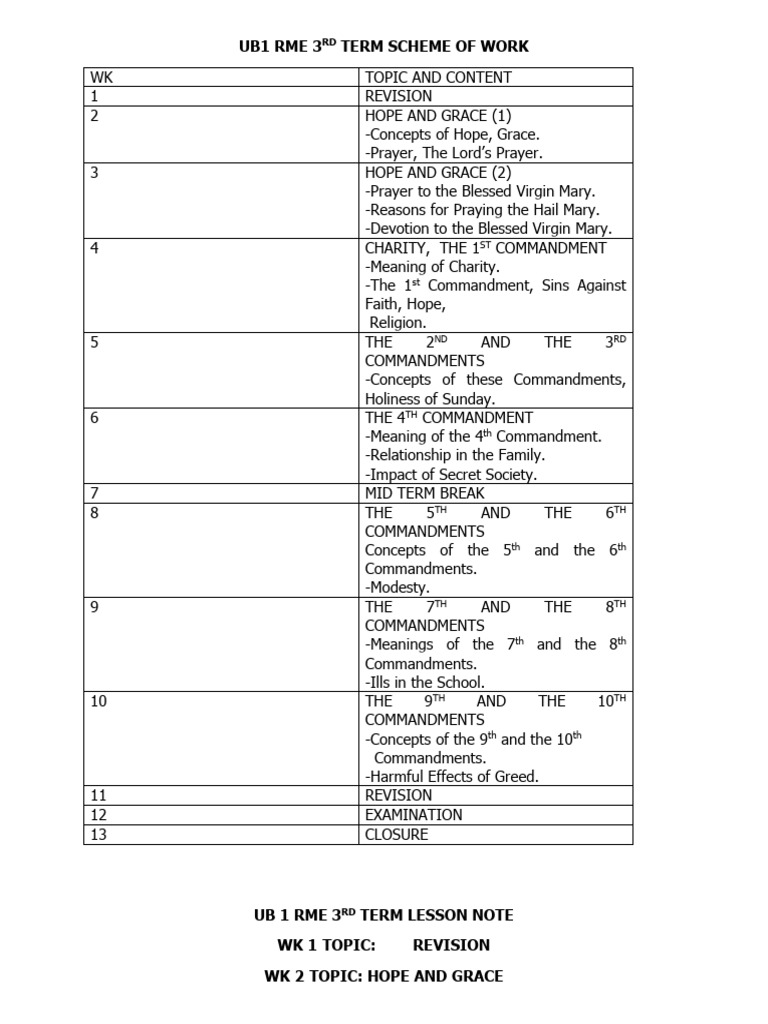 Ub1 Rme 3rd Term Note | PDF | Prayer | Ten Commandments