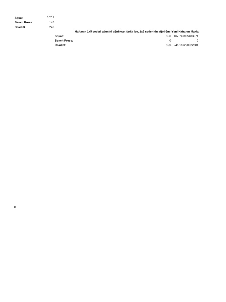 Balkaya Texas Method | PDF