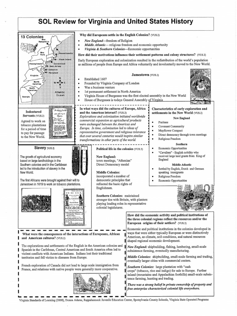 SOL Review Packet | PDF