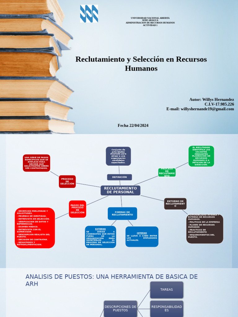 Actividad 1 ARH | PDF | Reclutamiento | Business