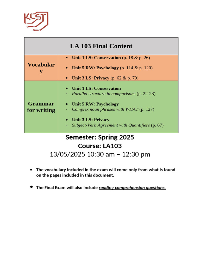 LA 103 Final Exam Content Spring 2025 | PDF