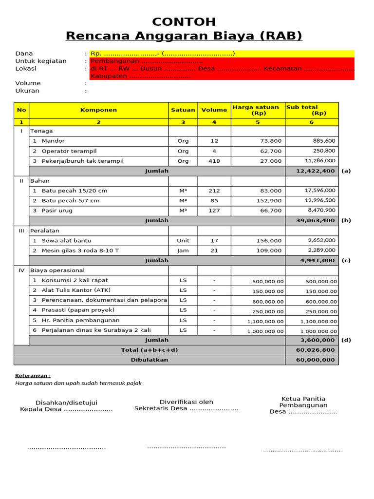 Contoh RAB | PDF