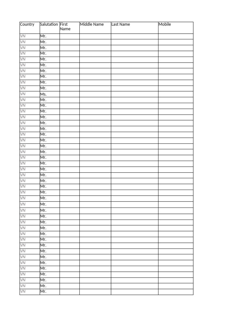 (JCS Mini Seminar) Invitation List - Amata Đ NG Nai | PDF