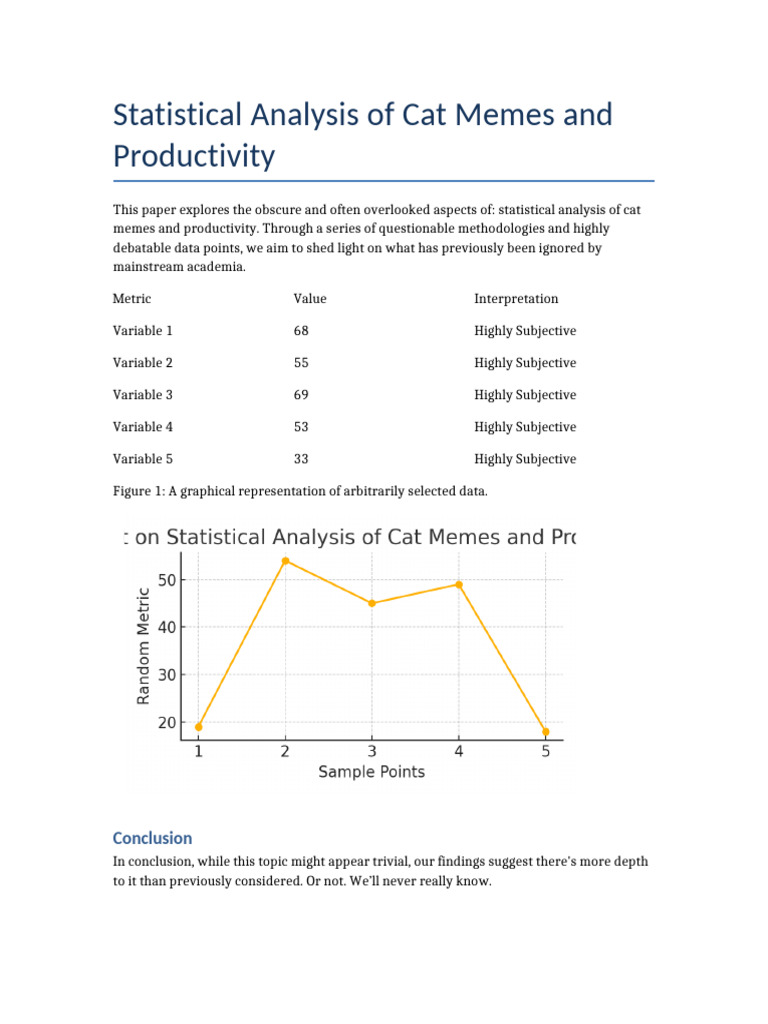 Statistical Analysis of Cat Memes and Productivity Stupid5 | PDF