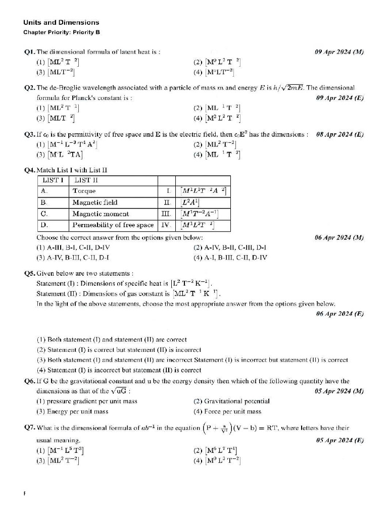 Priority A Units and Dimensions | PDF