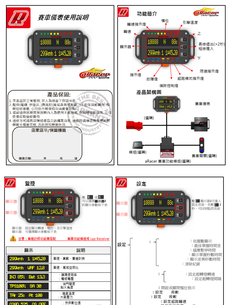 Race Panel說明書 中文 0403 | PDF