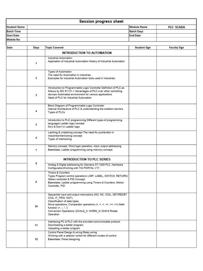 PLC and Scada Syllabus Nti | PDF | Programmable Logic Controller | Automation