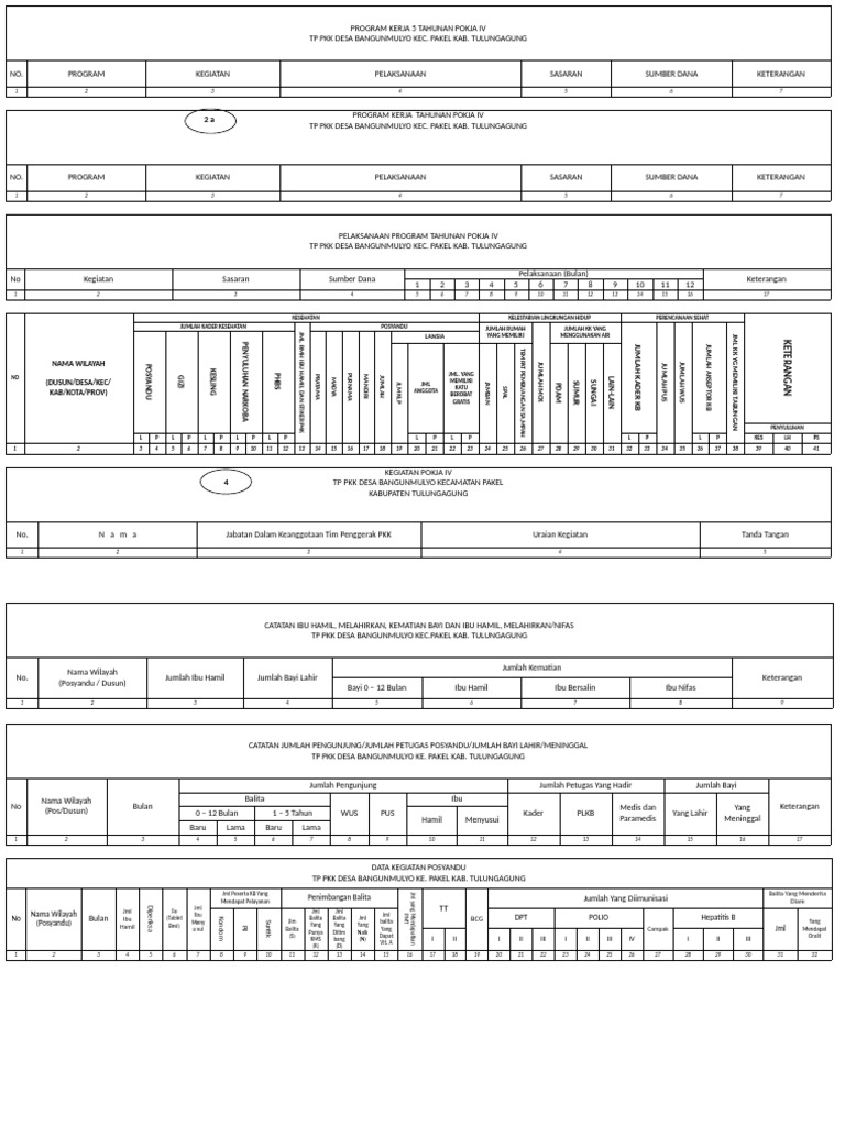 Kop Tabel Program Kerja TP PKK | PDF