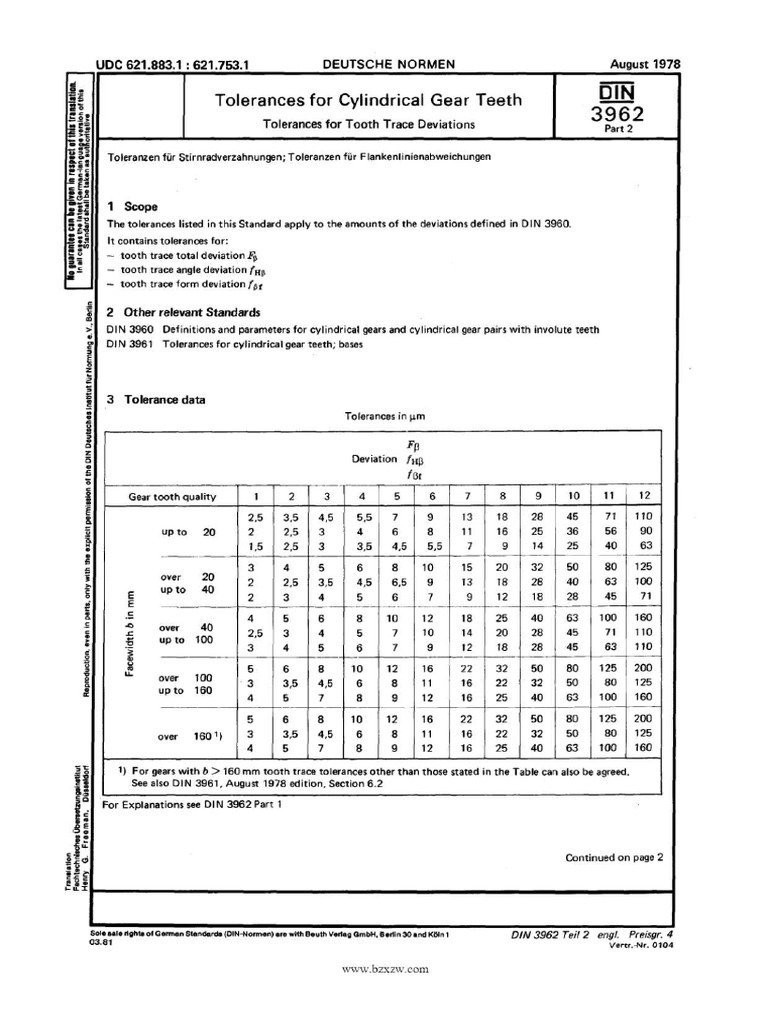 DIN-3962-2 - Tolerances for Cylindrical Gear Teeth - Tolerances for Tooth Trace Deviations | PDF