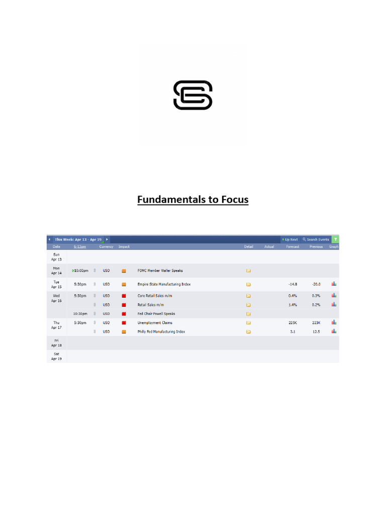 3rd Week of April | PDF