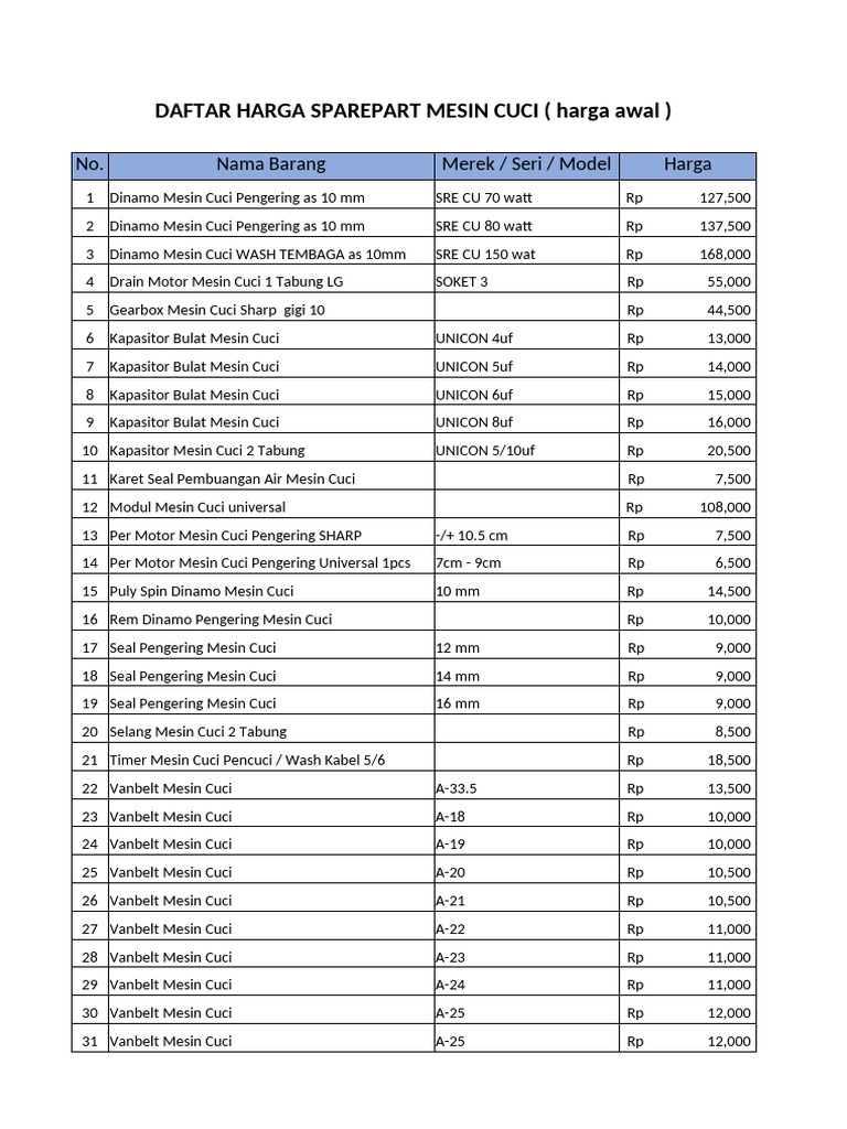 Daftar Harga Sparepart Toko | PDF