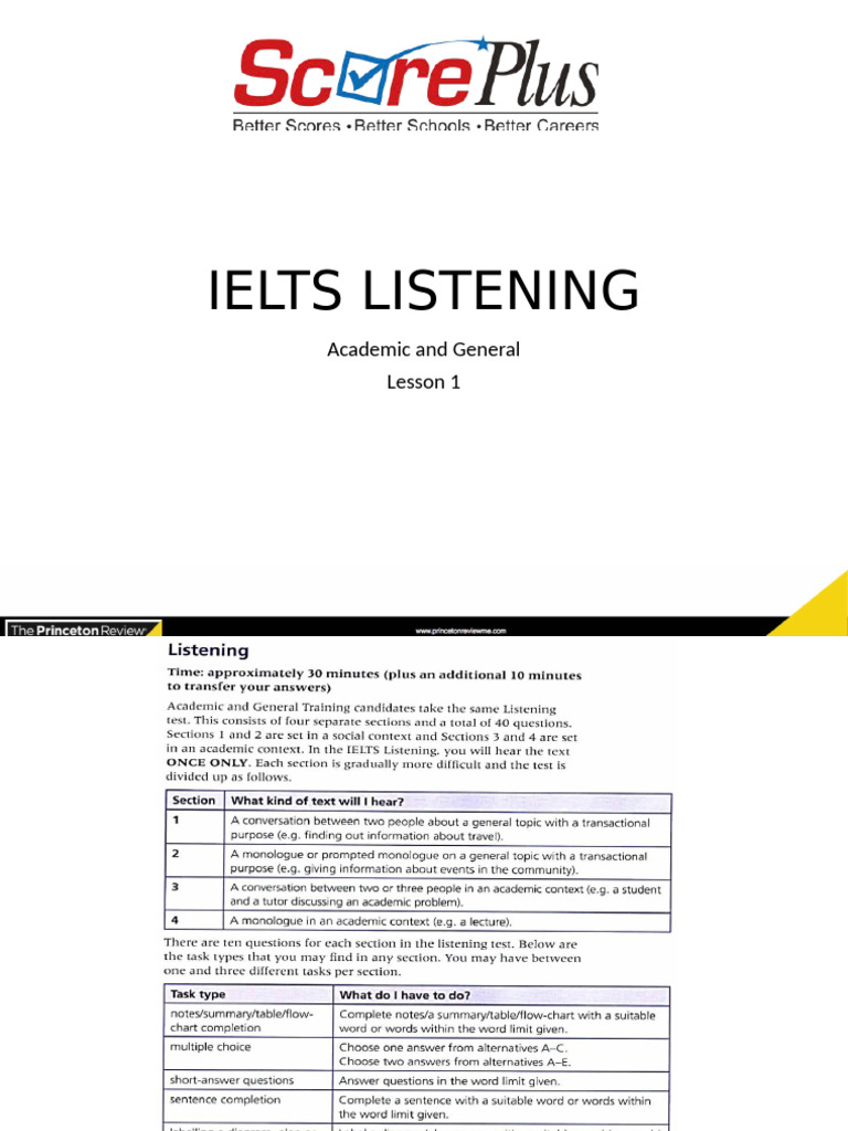 IELTS Listening Lesson 1 | PDF