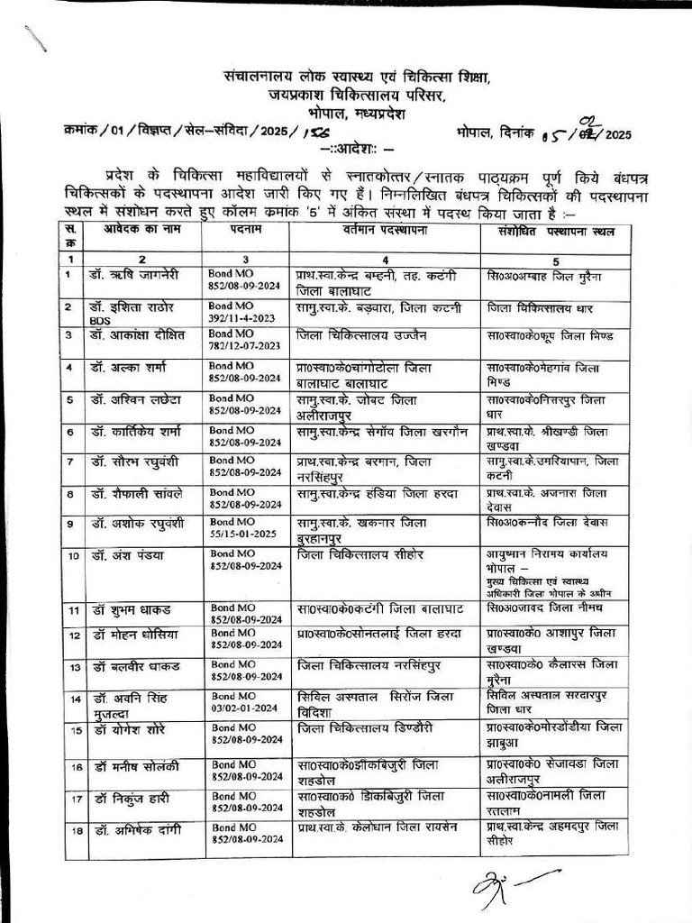 156-Revised Bond Order (31) - 05-02-2025 | PDF