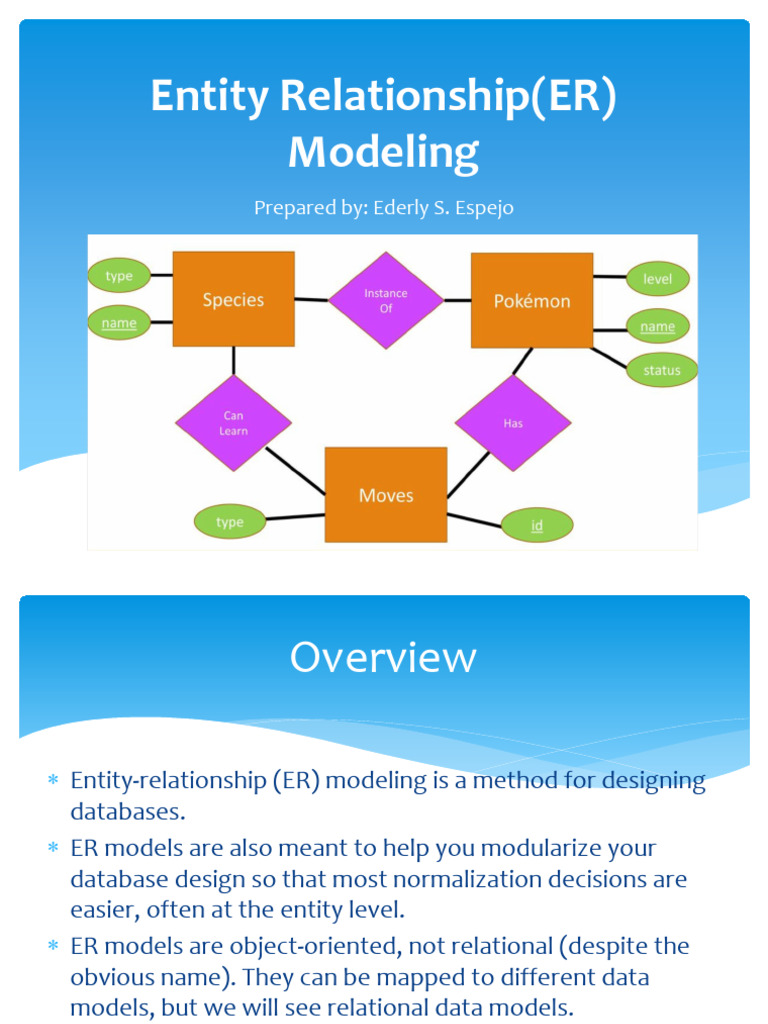 Unit5 - Entity Relationship (ER) Modeling | PDF | Data Model | Databases