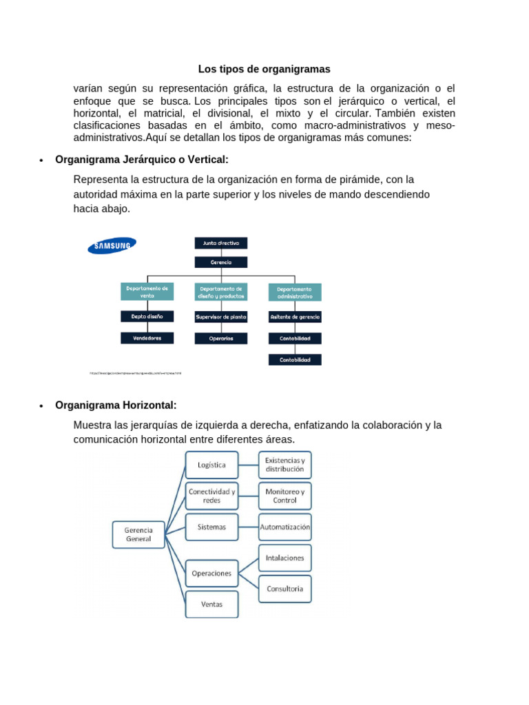 Tipos de Organigramas Explicados | PDF