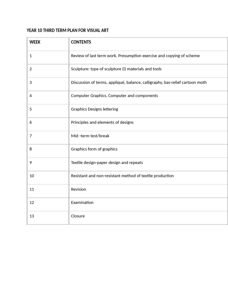 Year 10 Third Visual Art | PDF