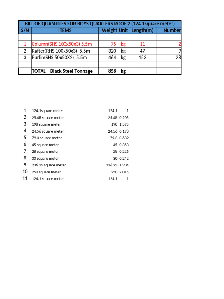 SCC Head Office BOQ - Revision 4 | PDF