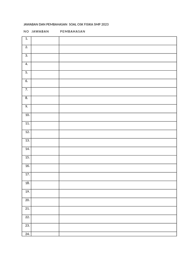 Jawaban Dan Pembahasan Soal Osk Biologi 2023 | PDF
