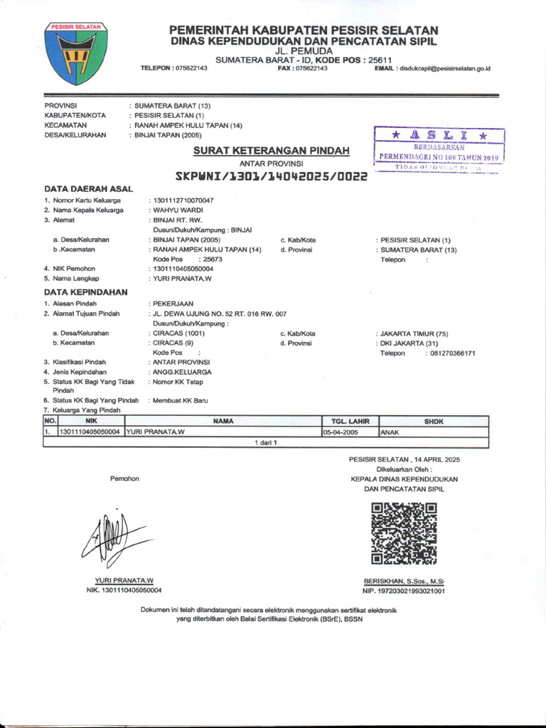 Surat Ket Pindah | PDF