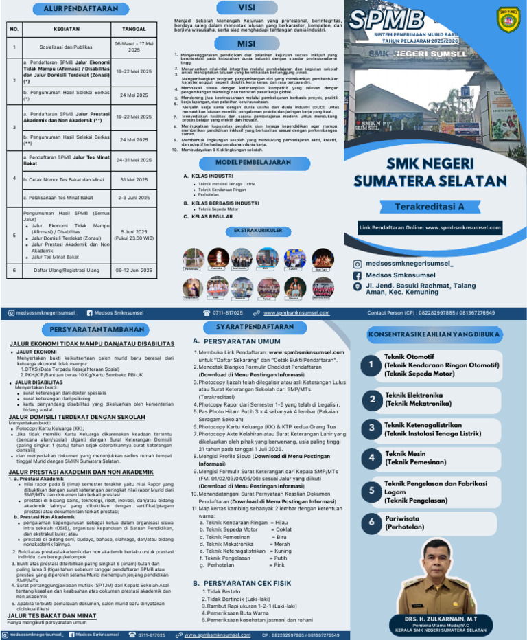 Browsur SPMB 2025-2026 | PDF