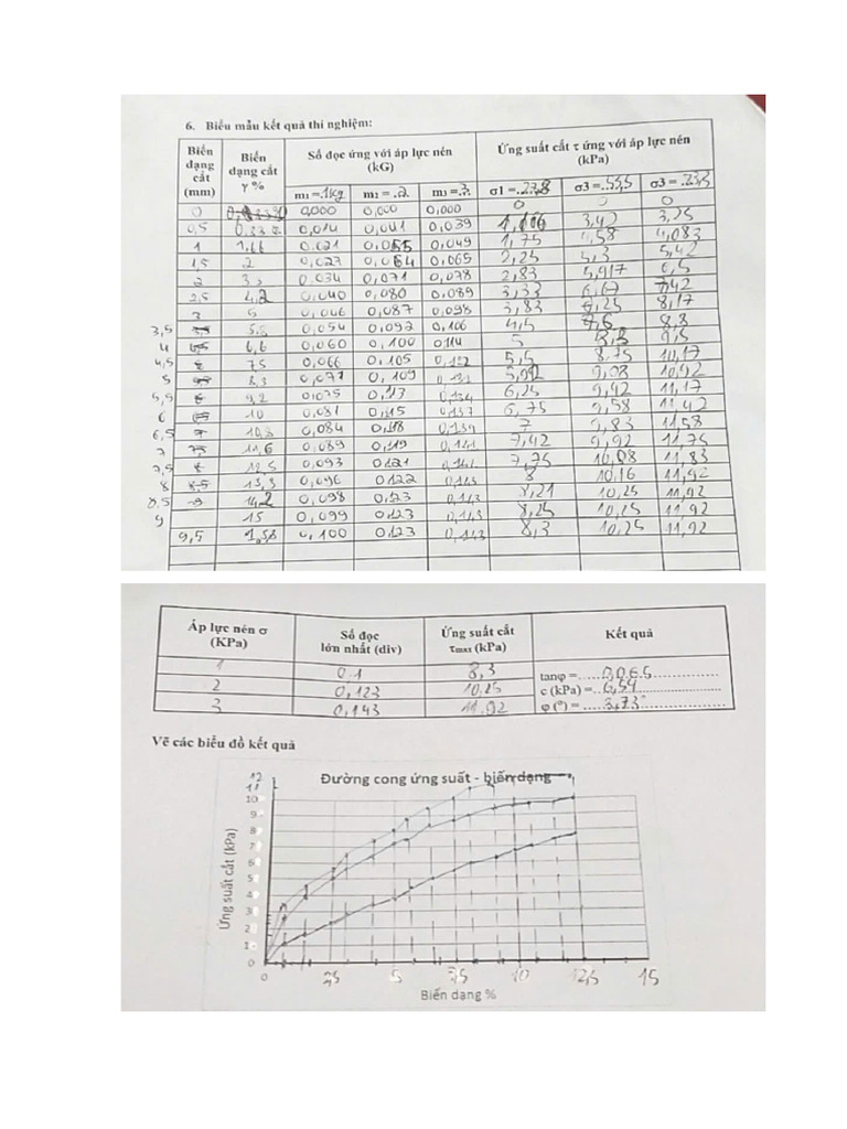 Bai Tap Chuong 7 | PDF