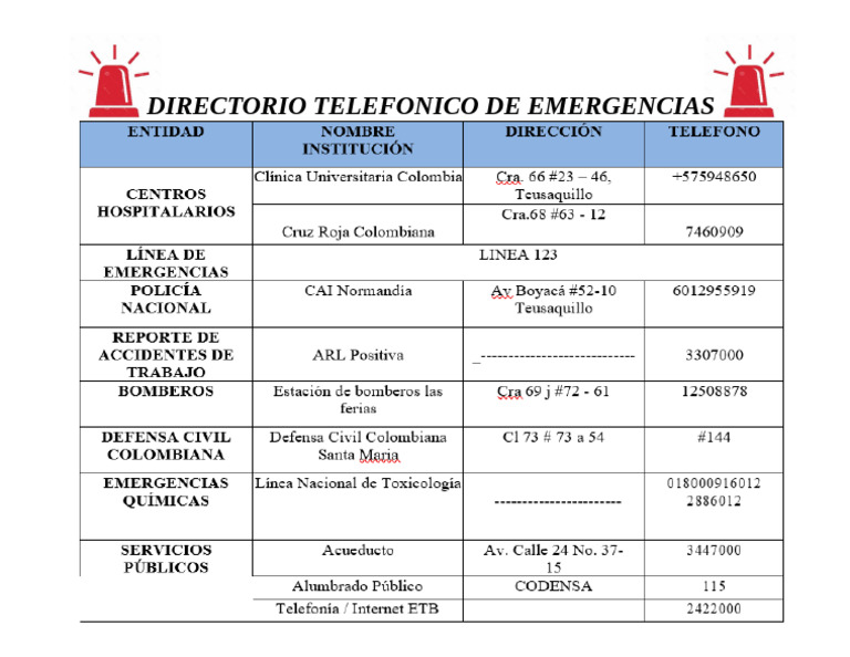 DIRECTORIO TELEFONICO DE EMERGENCIAS | PDF