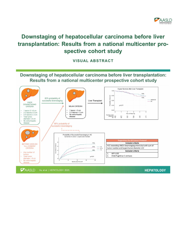 Downstaging of Hepatocellular Carcinoma Before.1140 | PDF | Liver | Neoplasms