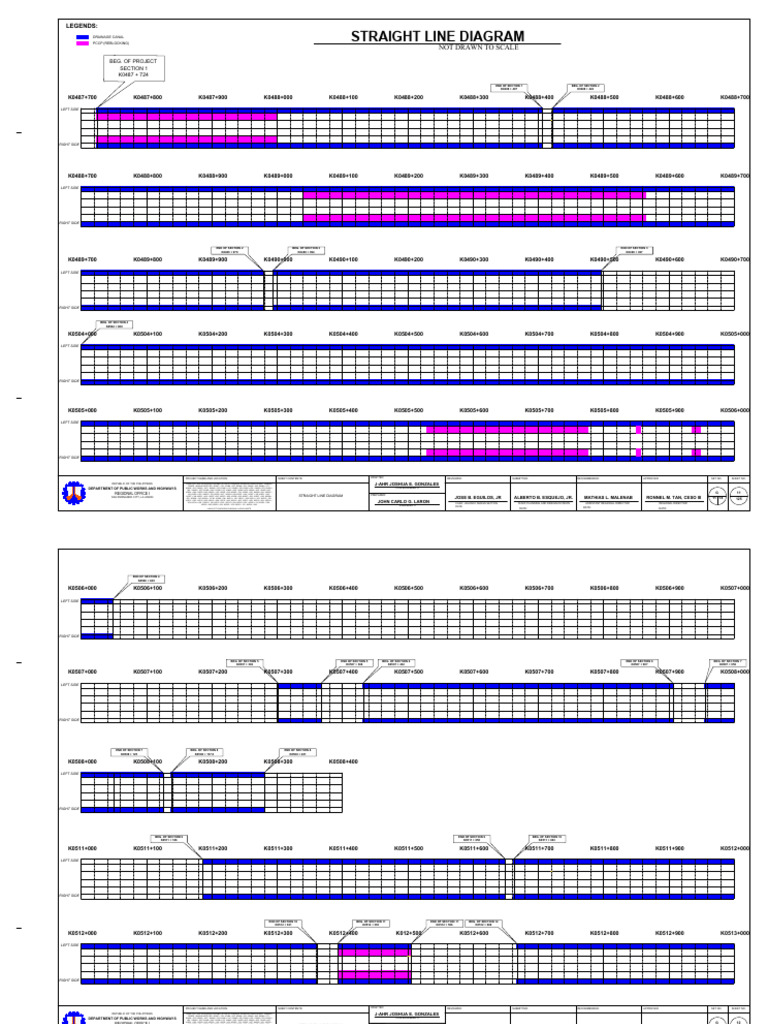 Drainage 487 SLD | PDF | Philippines