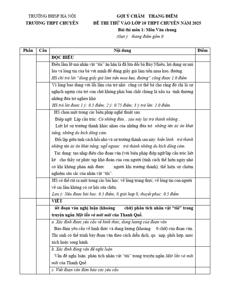 Dap An de Thi Thu Lan 1 2015 Van Chung 68963 | PDF