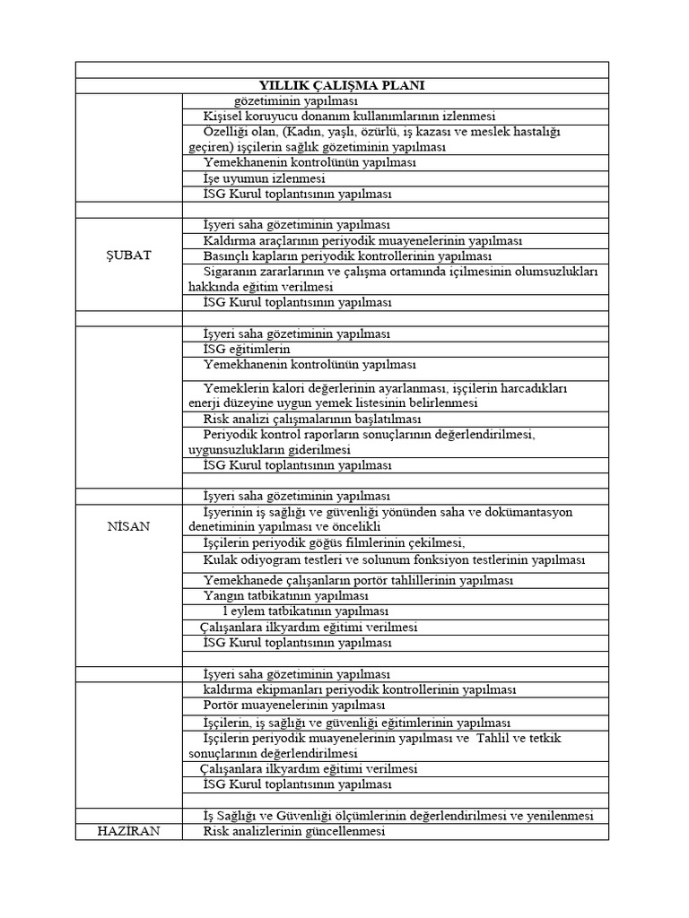 Isg Yillik-Calisma-Plani - Ornek-1 | PDF