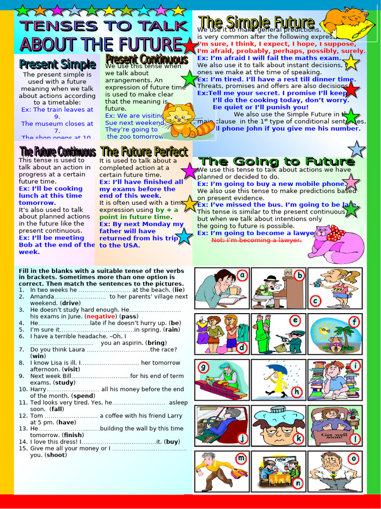 Tenses To Talk About The Future | PDF | Language Mechanics | Syntax