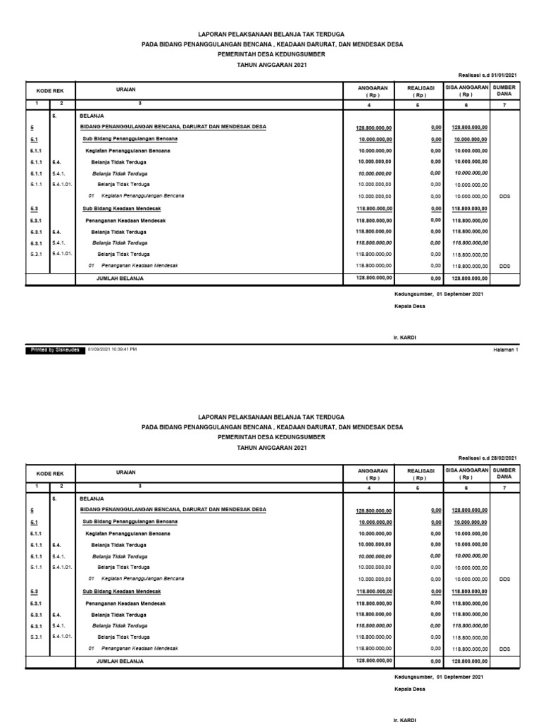 Laporan Realisasi Pelaksanaan BTT Sd Bulan Agustus (1) | PDF