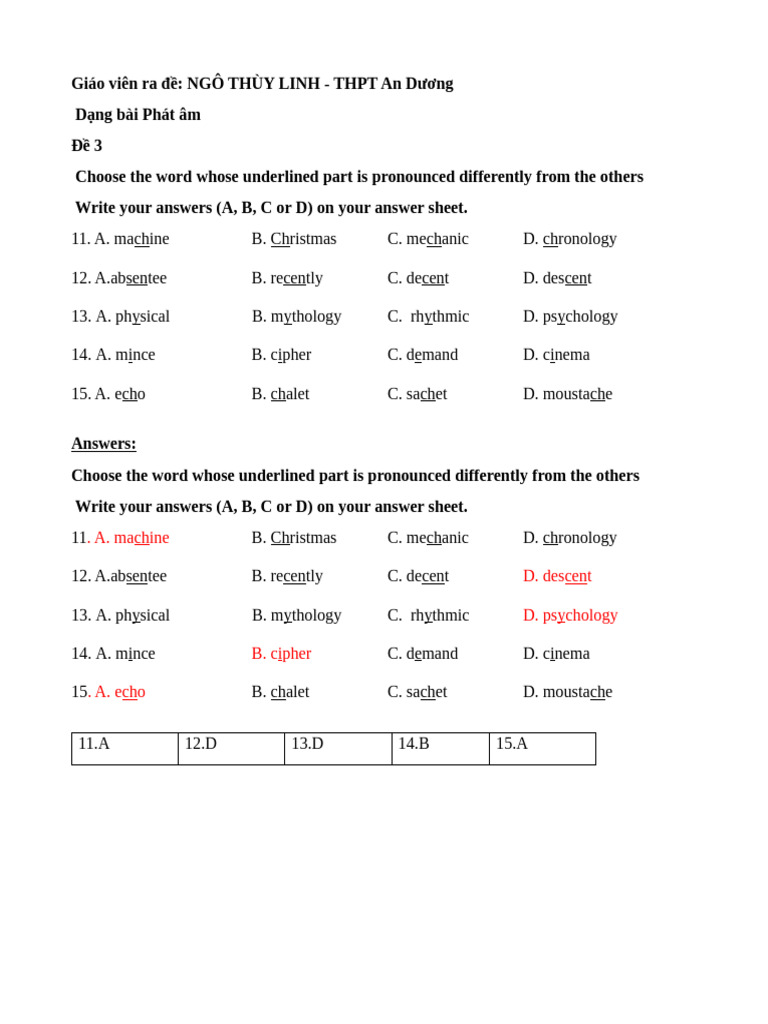 Tienganh_Phan2_Cau3_3 | PDF