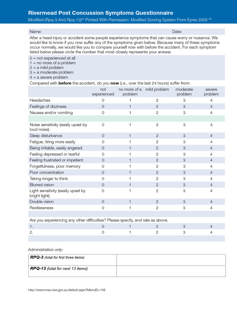 Rivermead Post Concussion Symptoms Questionnaire | PDF | Concussion ...