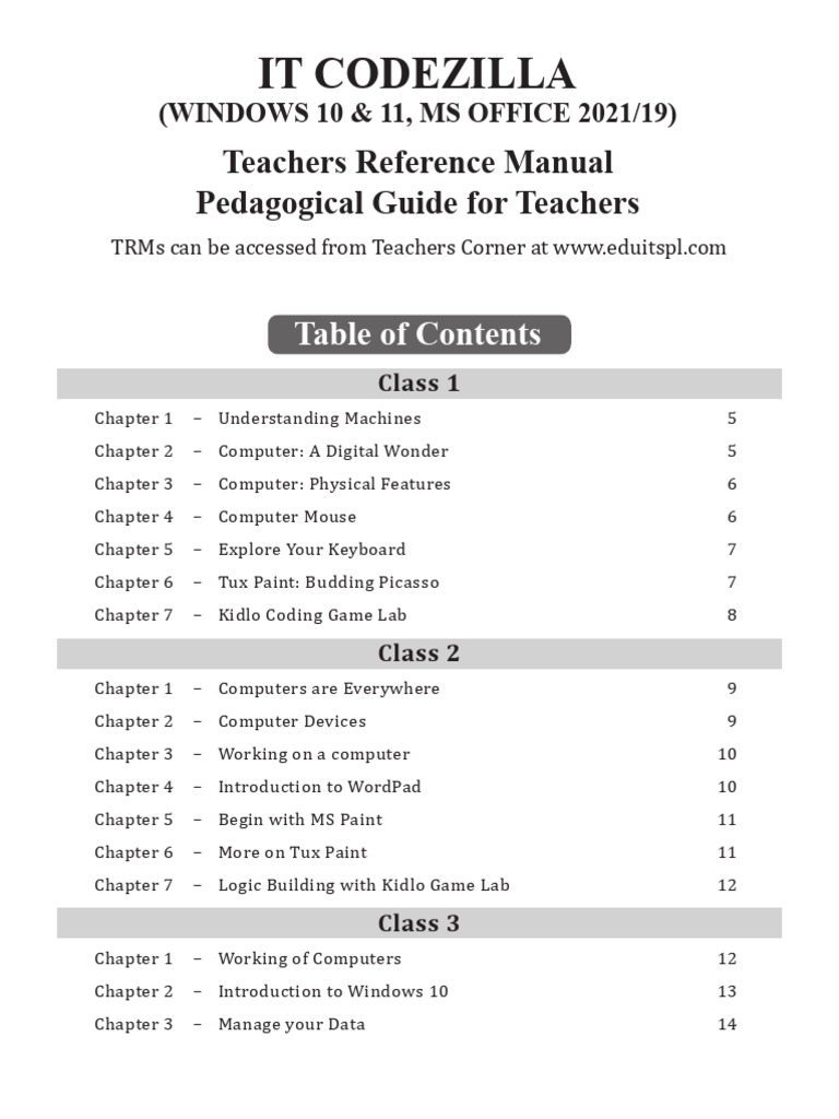 TRM It Codezilla | PDF | Computer File | World Wide Web