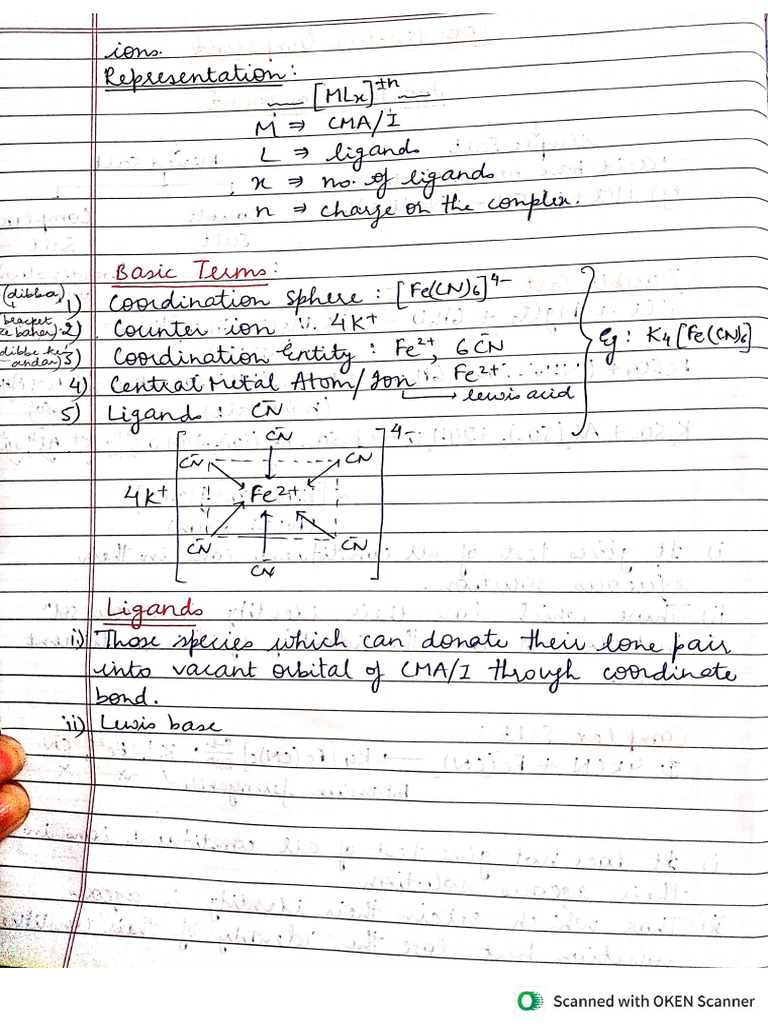 COORDINATION COMPOUNDS | PDF