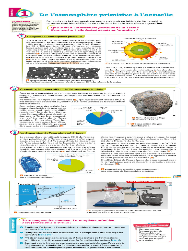 Activité 1 Atmosphère Primitive Et Actuelle Ter ES | PDF
