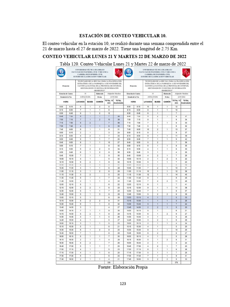 Tesis I.C. 1594 - Parte 3-Sánchez Acosta Stalin Alejandro | PDF ...
