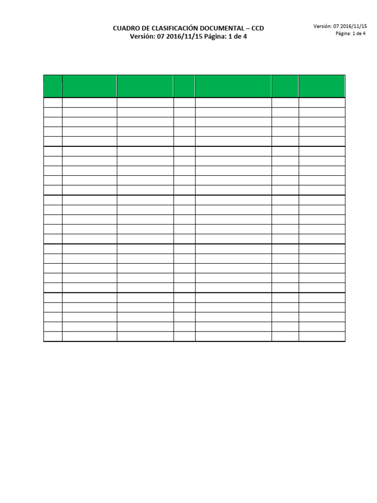 Cuadro de Clasificación Documental - CCD | PDF