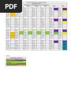 BSO-DOS Data Collection Guide | PDF | Behavior | Clinical Medicine