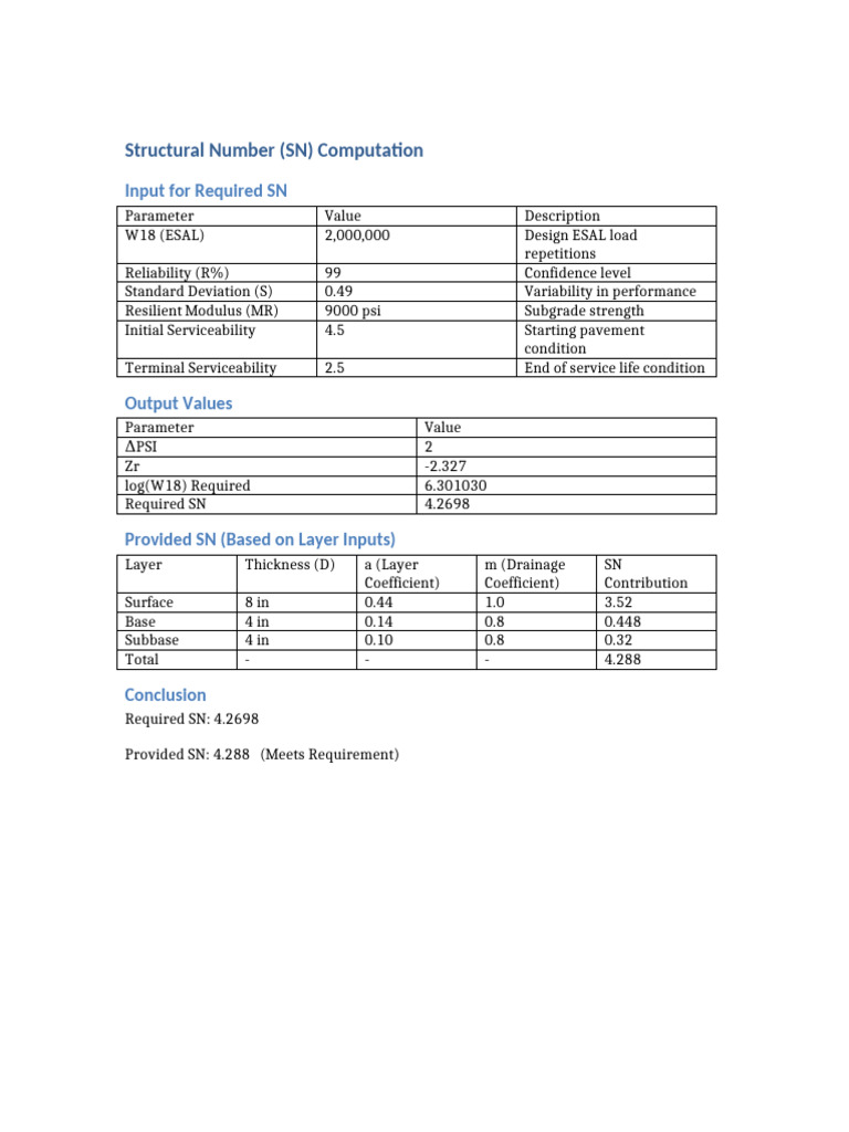 Structural SN Computation Tables | PDF