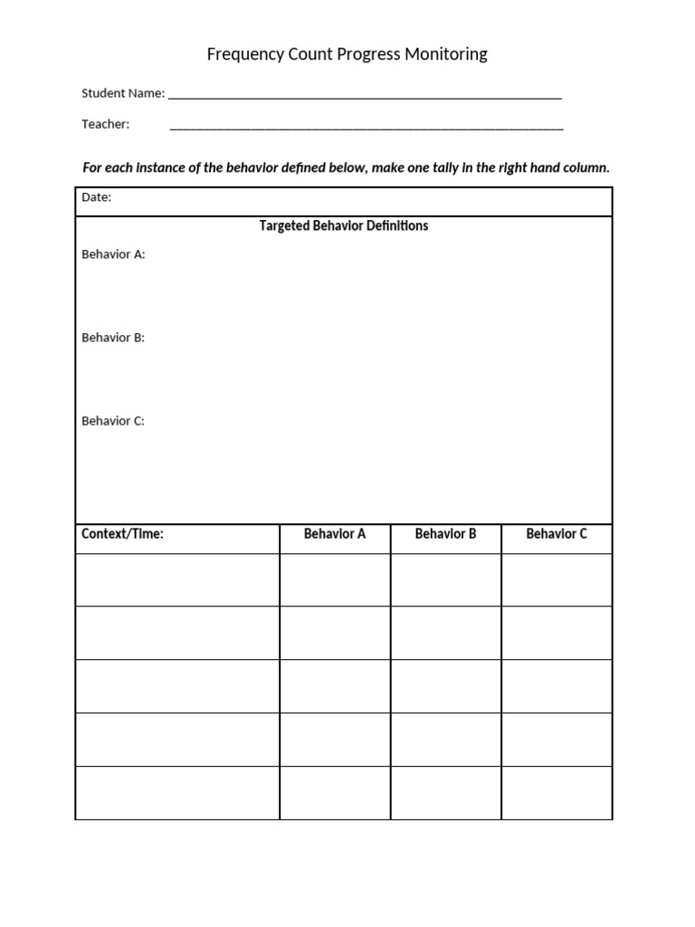 Frequency Count Behavior Tracking Sheet | PDF