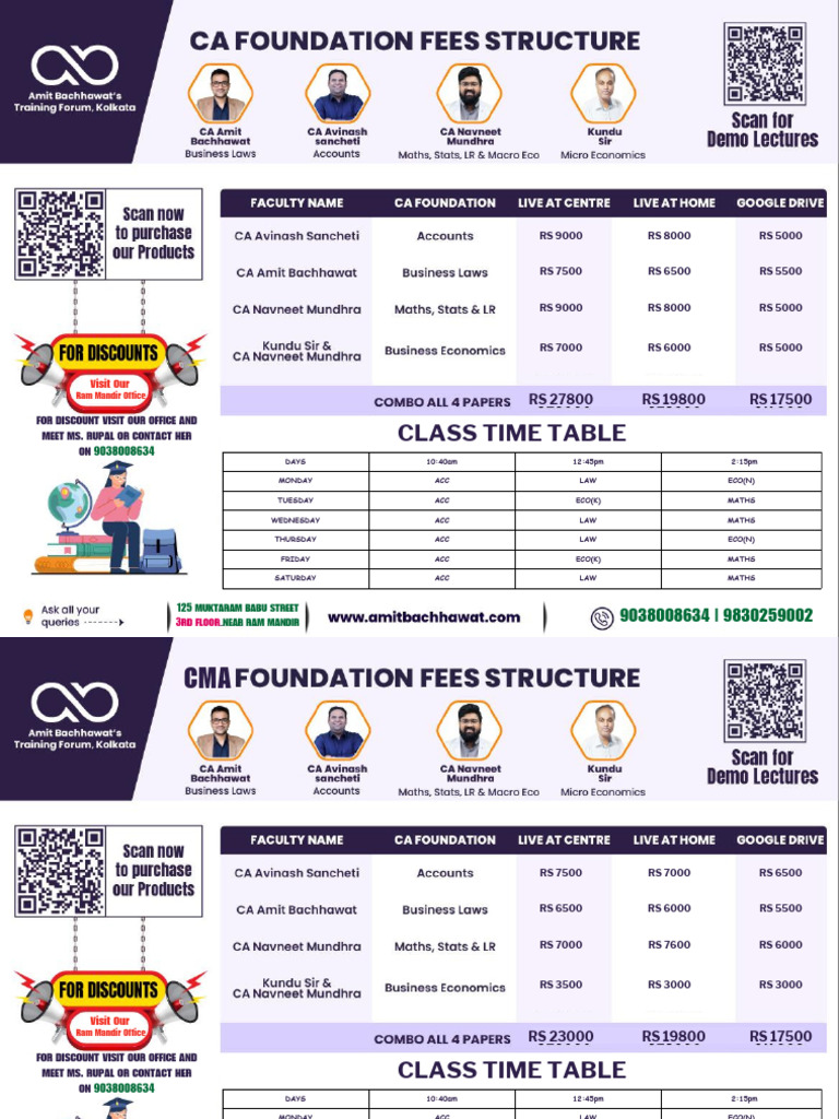 CA Cma Foundation Sep 25 Dec 25 Jan 26 Fees Structure | PDF