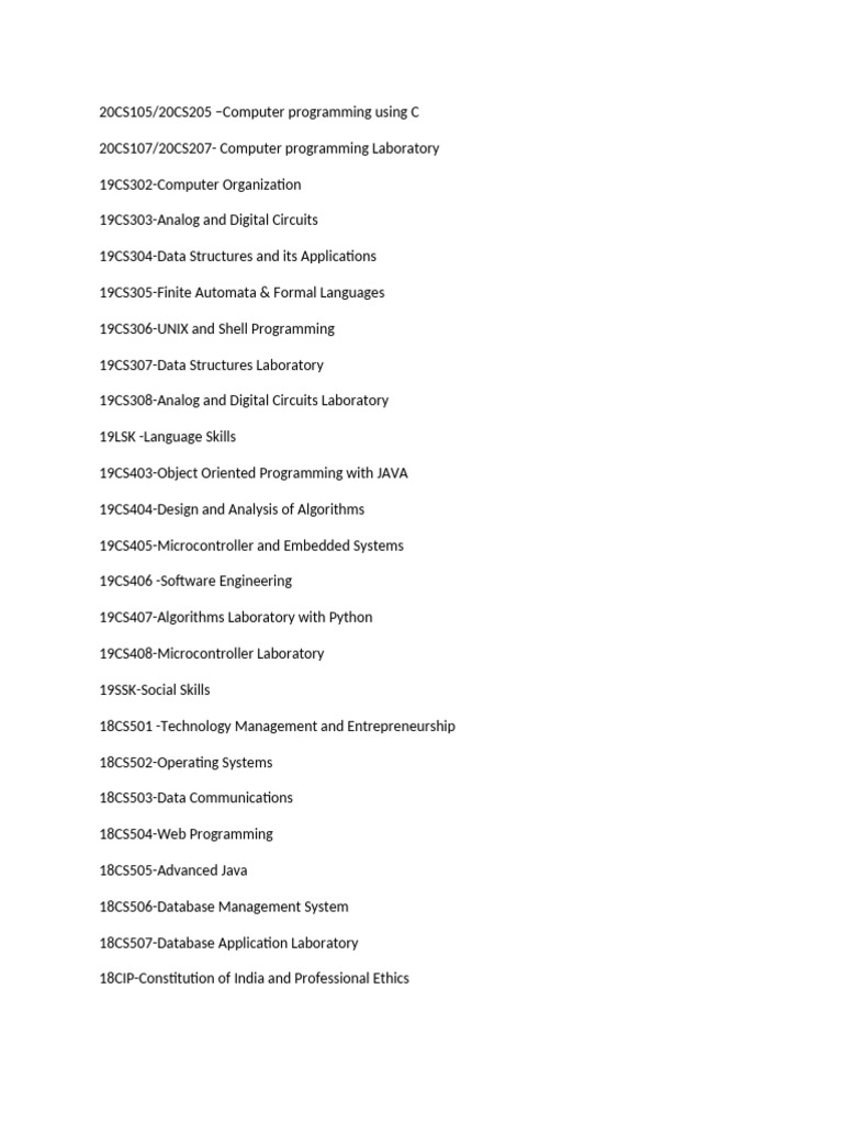 Computer Science Course Codes List | PDF